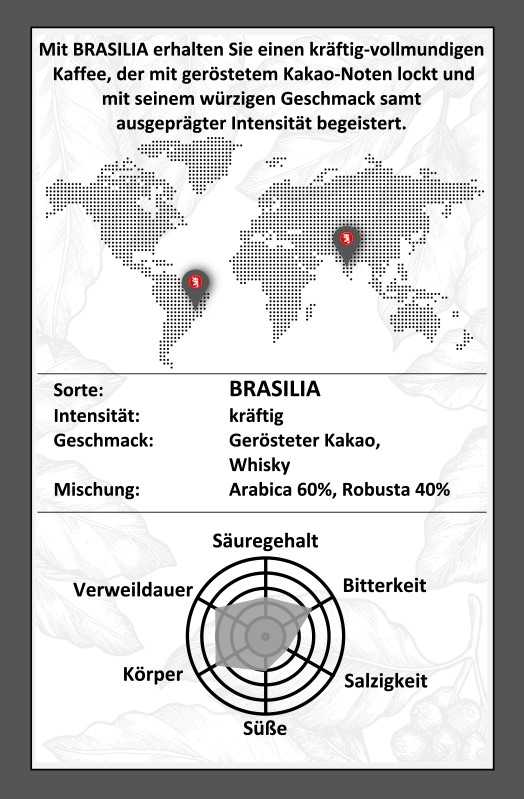 Mocambo Brasilia Espresso beans 250g